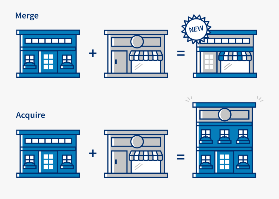 Business Merger , Free Transparent Clipart - ClipartKey