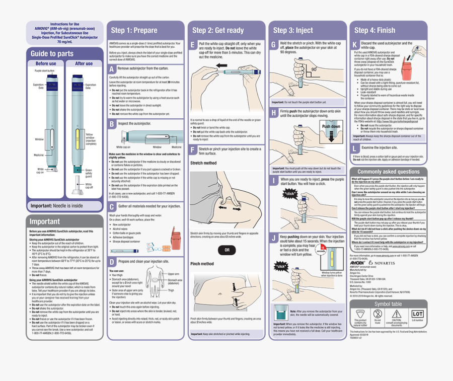 Instructions For Use Aimovig How To Use Free Transparent Clipart ClipartKey instructions-for-use-aimovig-how-to-use-free-transparent-clipart-clipartkey