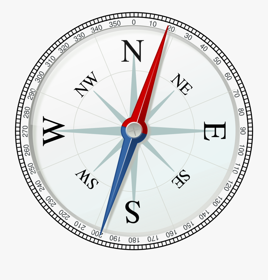 Simple Compass Png - Directive Property Of Magnet , Free Transparent ...