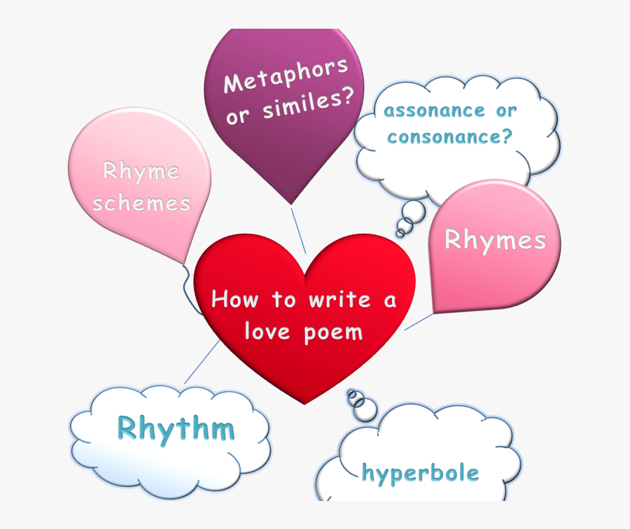 Tips On Writing Poems - Tips For Writing Poems , Free Transparent ...