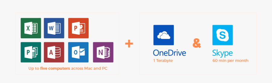 Office 365 Product Icons , Free Transparent Clipart - ClipartKey