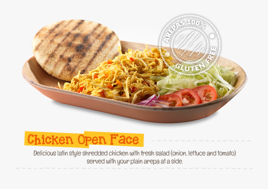 Clip Art All About Arepas History - Open Face Arepa , Free Transparent ...