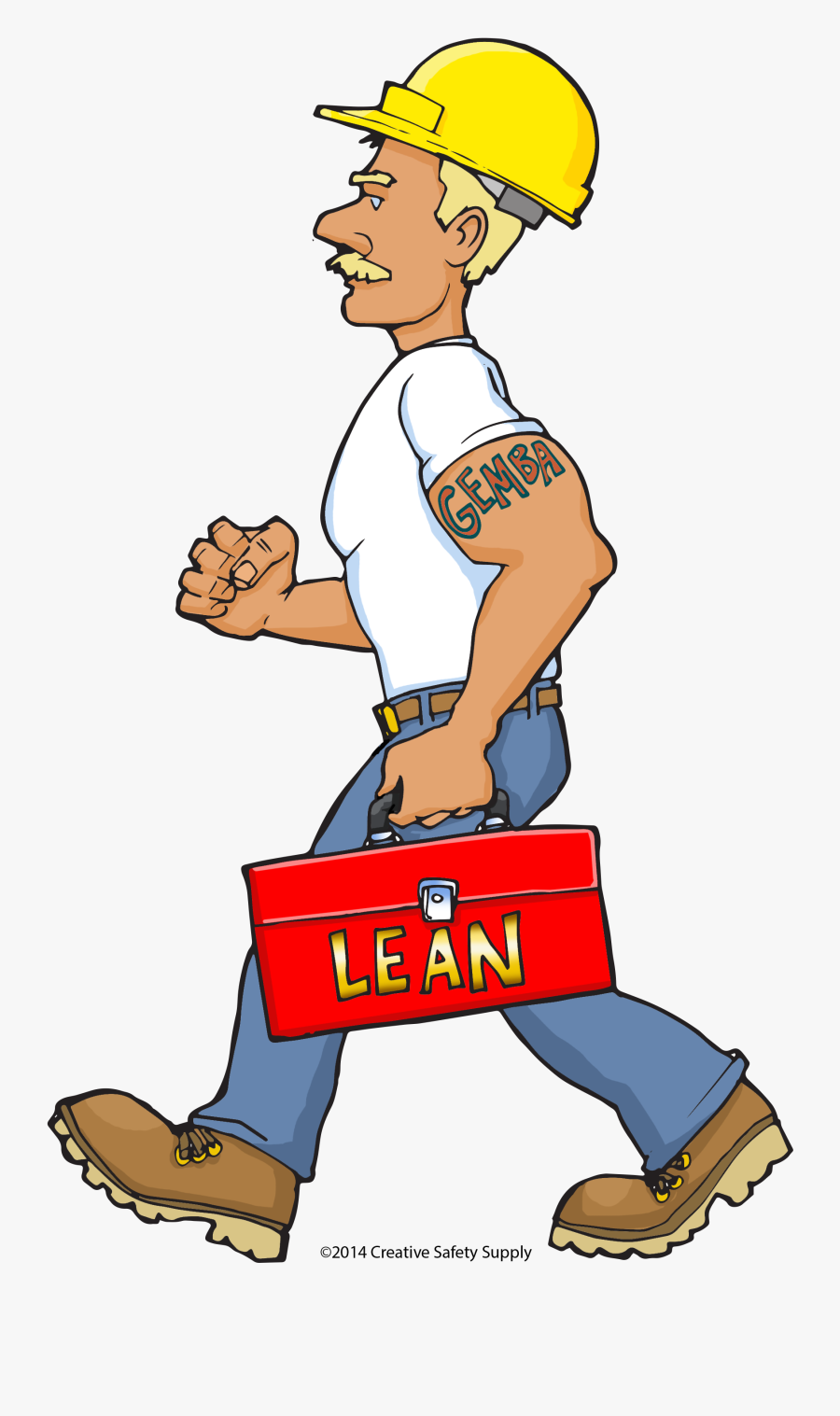 Factory Clipart Factory Waste - Lean Waste Walk , Free Transparent ...