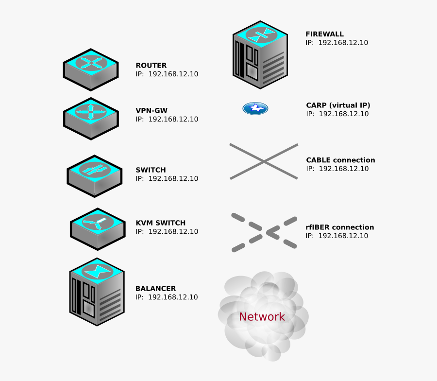 Clip Art Infrastructure Clipart - Infrastructure Icons , Free ...