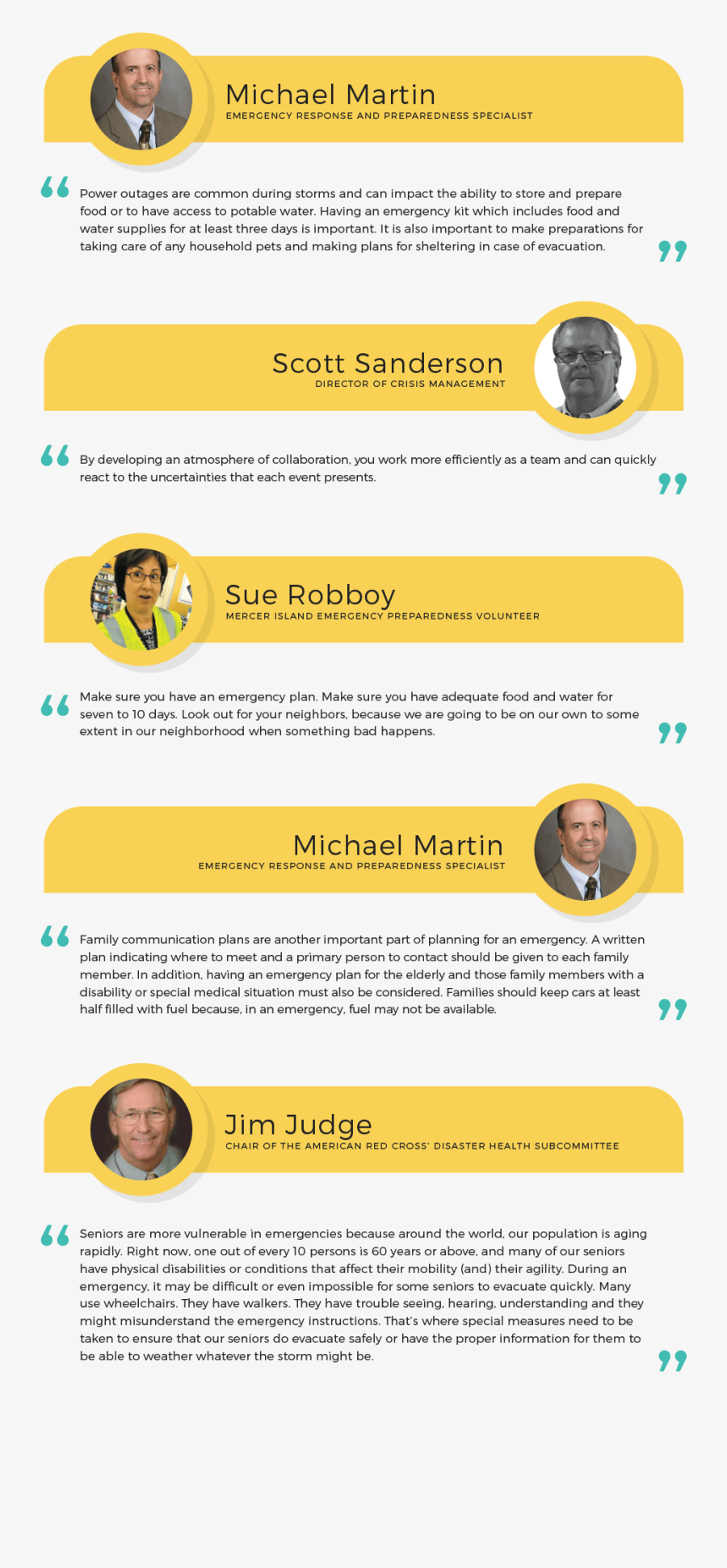 What The Experts Say - Flyer , Free Transparent Clipart - ClipartKey