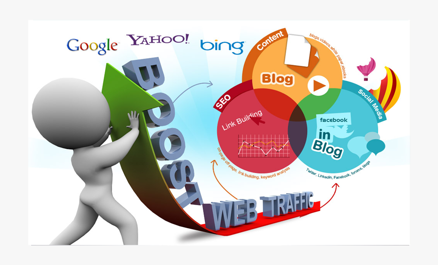 Clip Art Ping Soft - Graphic Design , Free Transparent Clipart - ClipartKey