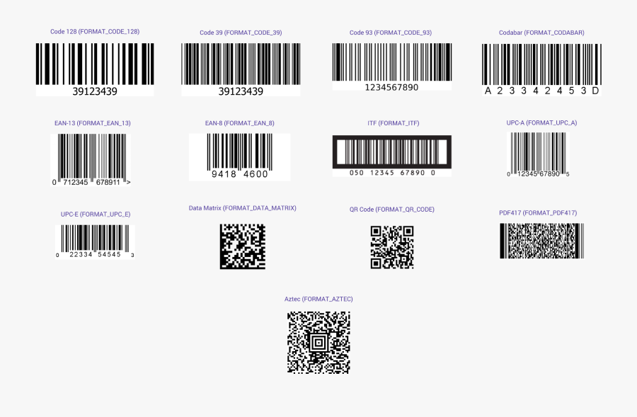 Bar Code All Types , Free Transparent Clipart - ClipartKey
