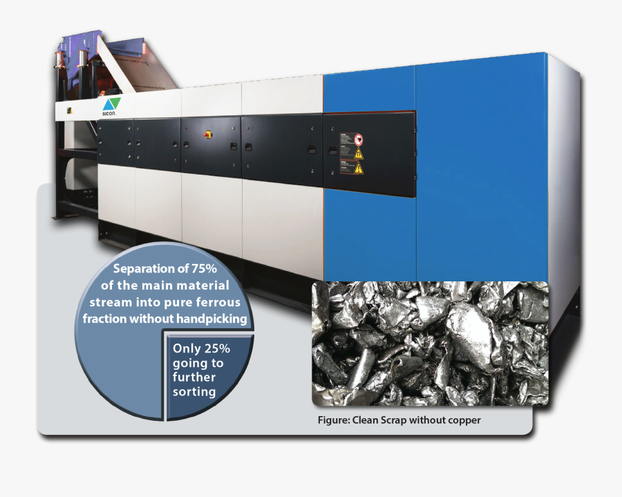 Transparent Scrap Metal Png - Carton , Free Transparent Clipart ...