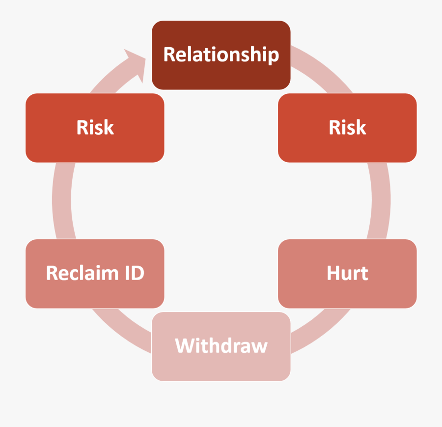 Transparent Ice Breaker Png - Graphics , Free Transparent Clipart ...