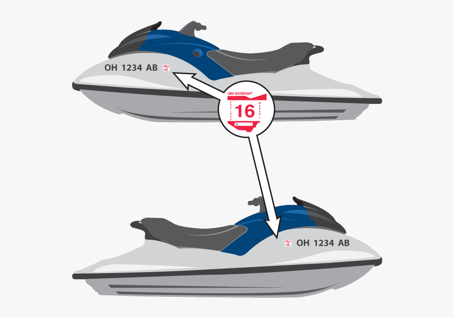 Jet Ski Hull Identification Number , Free Transparent Clipart - ClipartKey