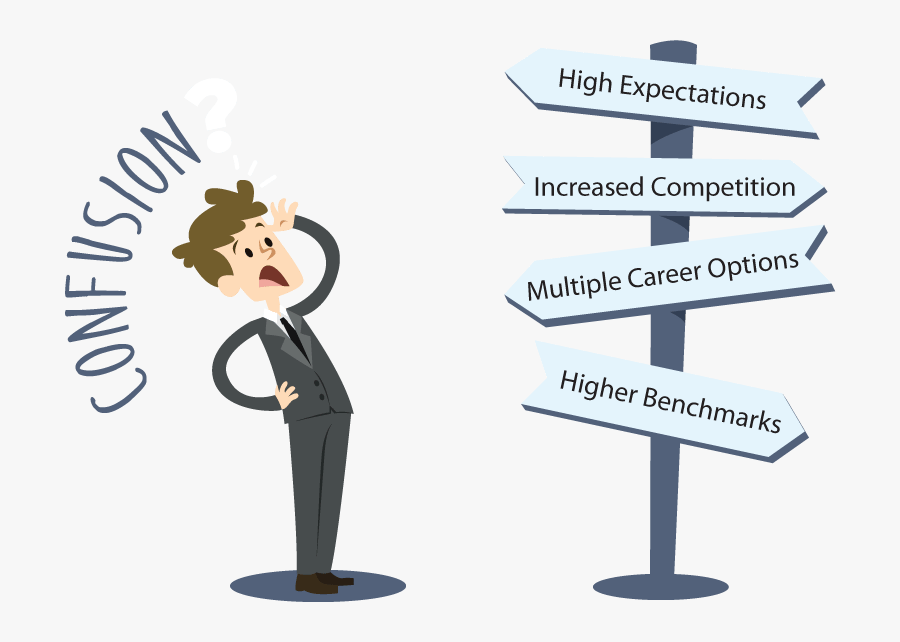 Transparent Pathway Clipart - Problems Faced By Consumers , Free ...