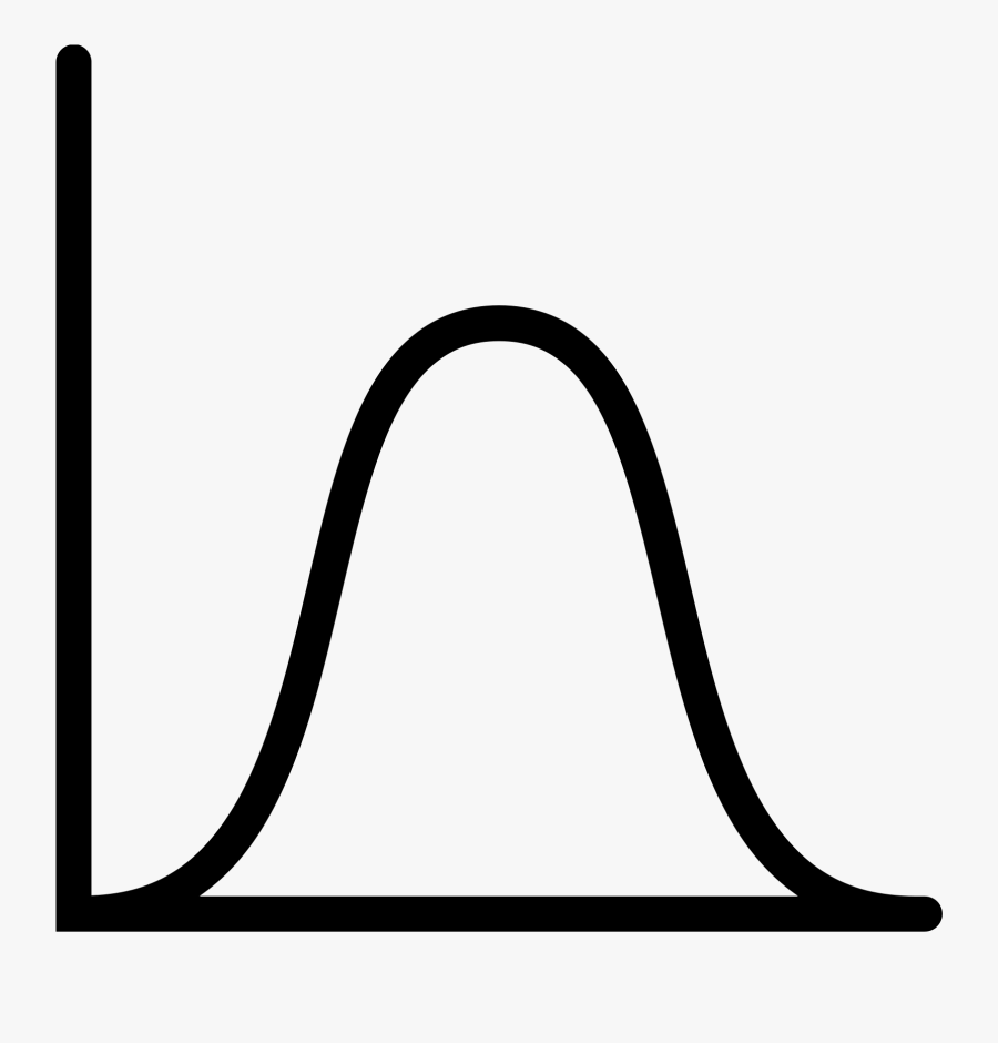 Normal Distribution Histogram Icon - Normal Distribution Curve Icon ...