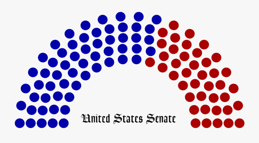 Current Senate , Free Transparent Clipart - ClipartKey