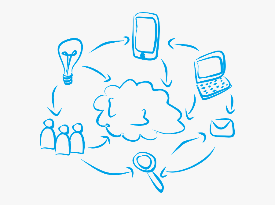 Social Media And Social Justice - Evolution Of Technology Png , Free ...