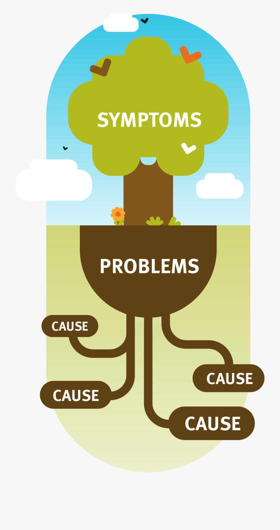 Poster , Free Transparent Clipart - ClipartKey