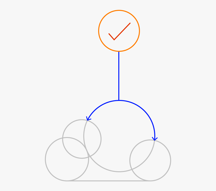 Bsc , Free Transparent Clipart - ClipartKey