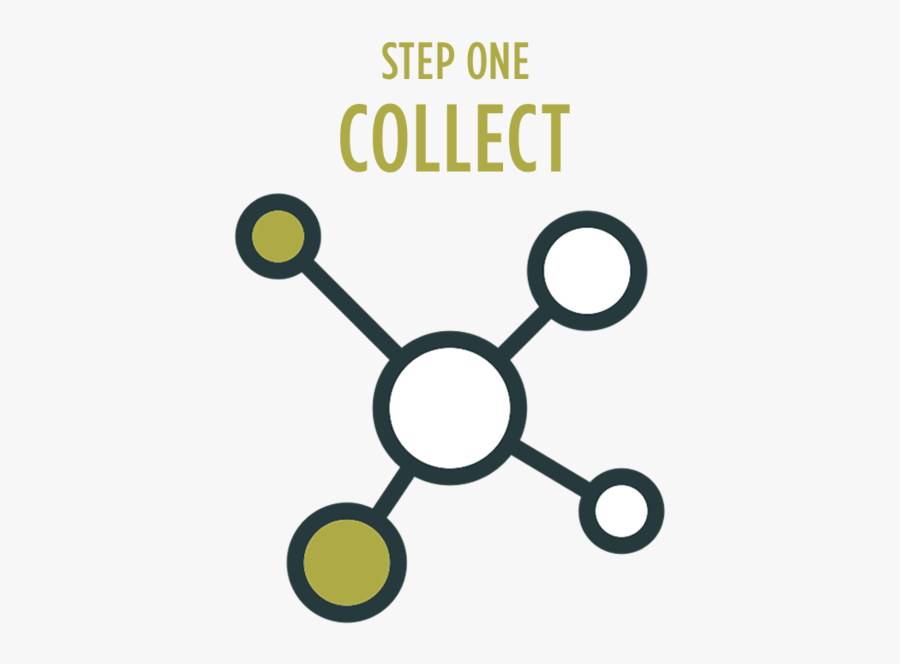 Data Analysis Actionable Insights Insights , Free Transparent Clipart ...