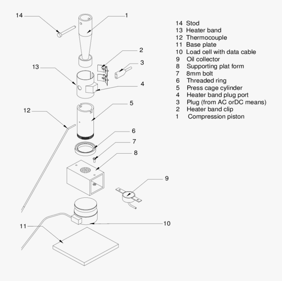 Exploded View Of The Model Laboratory Mechanical Oil - Mechanical Oil ...