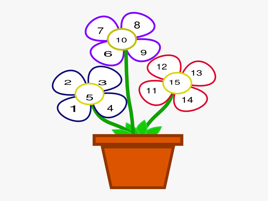 Flower Clip Art In Chart , Free Transparent Clipart - ClipartKey
