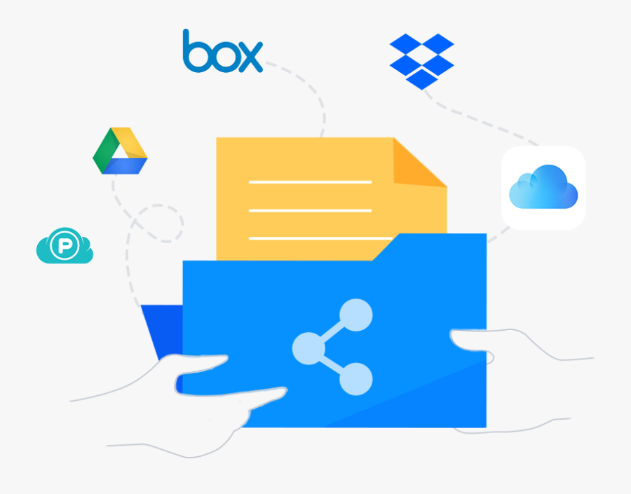 Onedrive , Free Transparent Clipart - ClipartKey