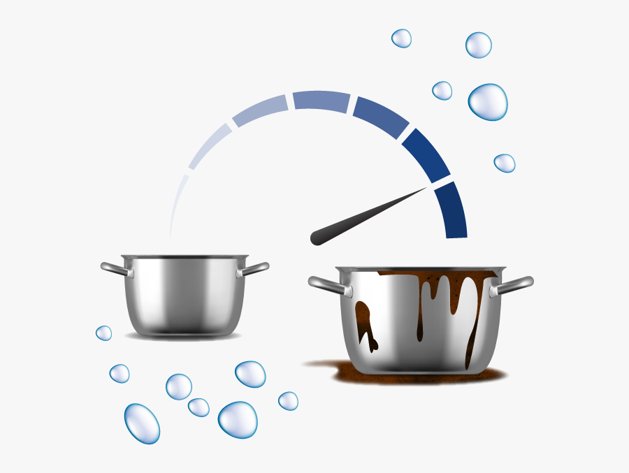 Performance Symbol , Free Transparent Clipart - ClipartKey