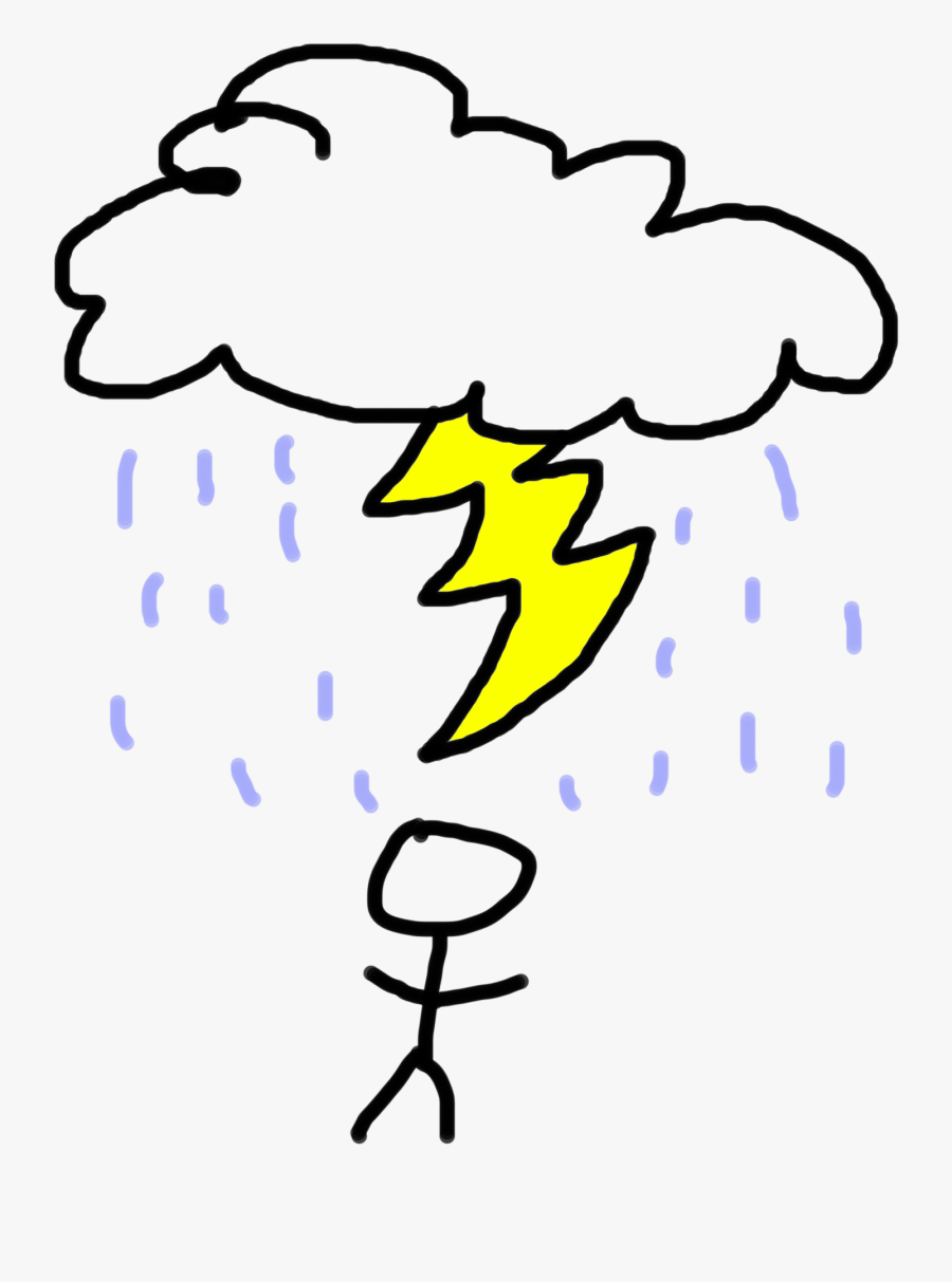 Challenge , Free Transparent Clipart - ClipartKey