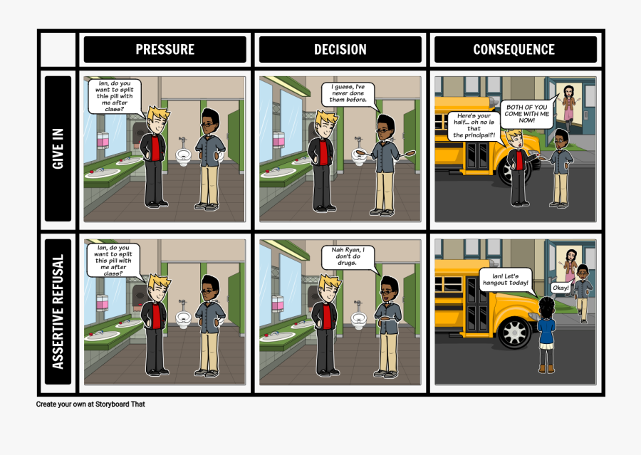 Peer Pressure Refusal Skills Examples & Definitions - Assertive ...