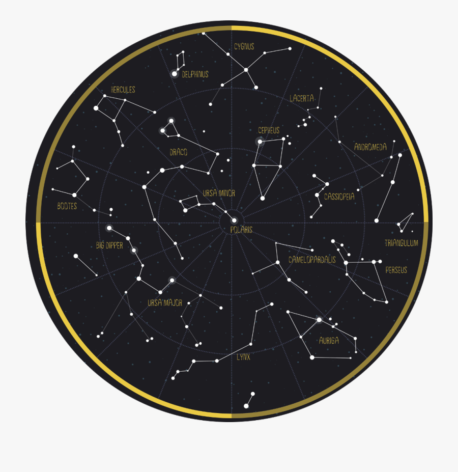 Transparent Cancer Zodiac Png - Circle , Free Transparent Clipart ...