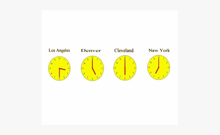 Off Hands - Circle , Free Transparent Clipart - ClipartKey