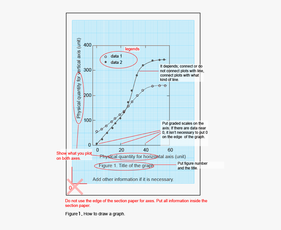 Transparent Horizontal Line Design Png Write Scale On Graph Free 