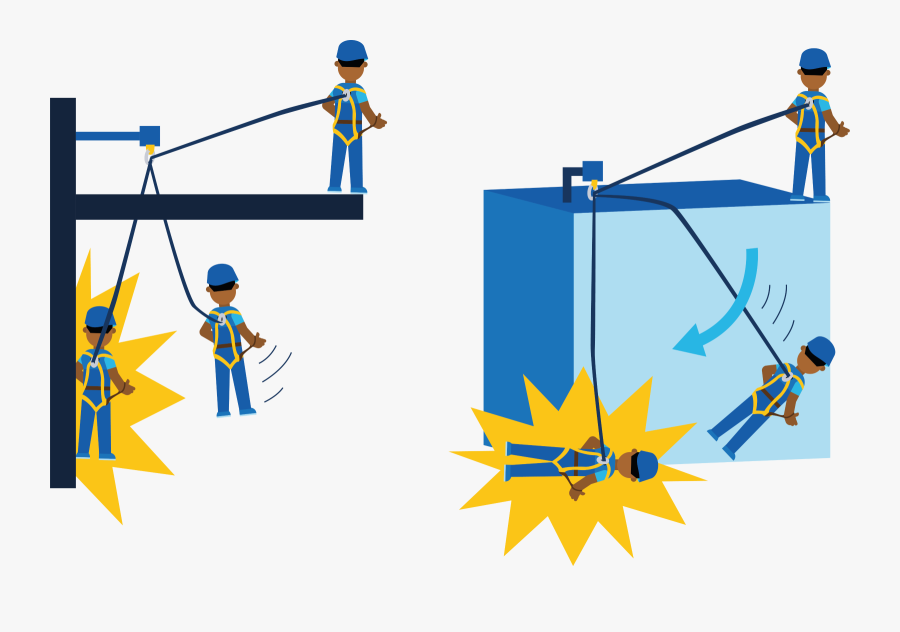 Working At Height Pendulum Effect , Free Transparent Clipart - ClipartKey