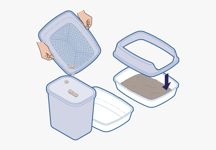 Transparent Cat Litter Box Clipart - Liteira Always , Free Transparent ...
