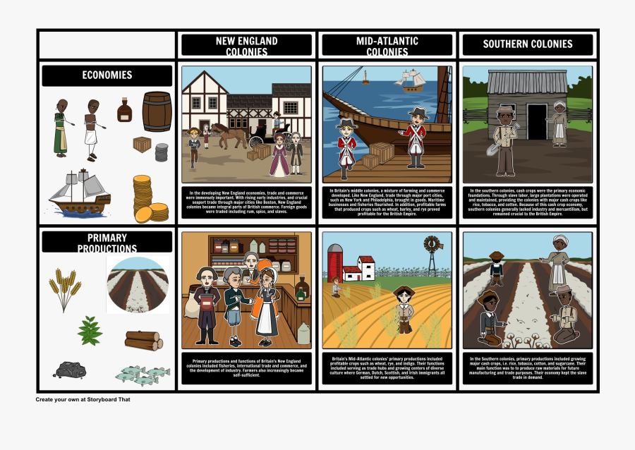 Transatlantic Slave Trade Story Board , Free Transparent Clipart ...