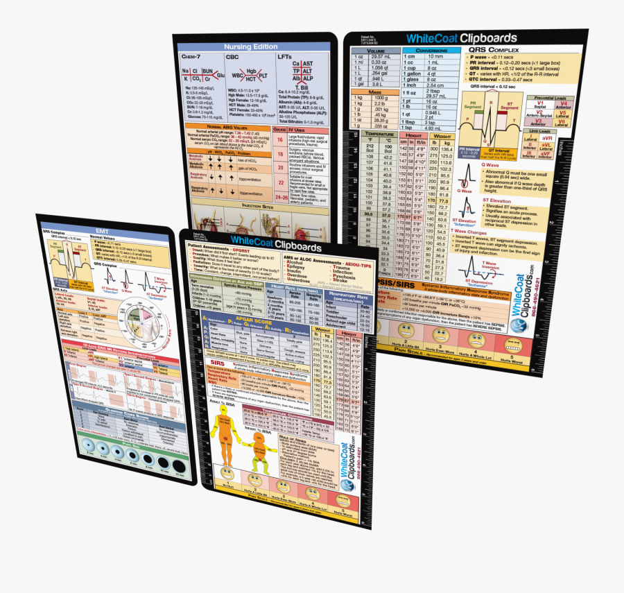 Nursing Edition Chem 7 Cbc Lfts , Free Transparent Clipart - ClipartKey