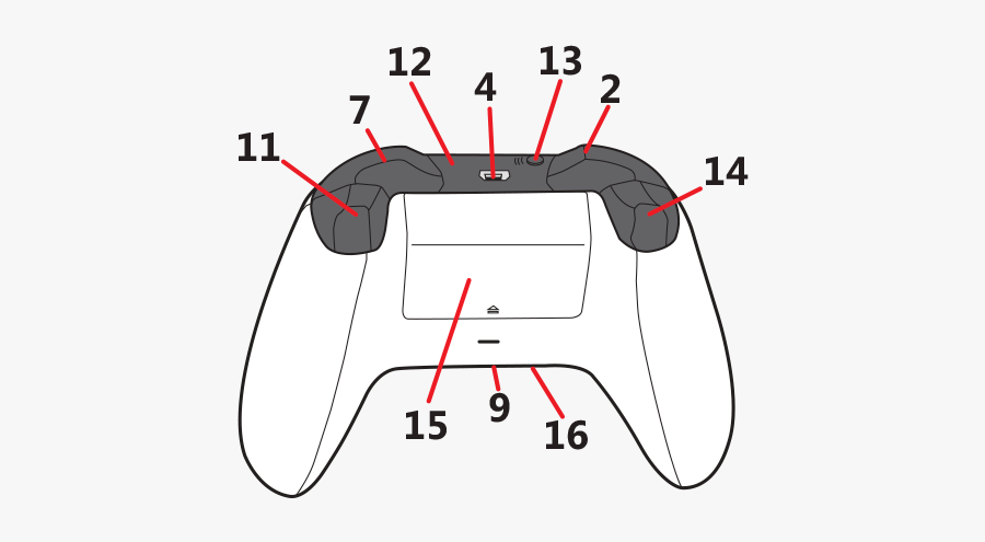 Xbox One Controller Jack , Free Transparent Clipart - ClipartKey