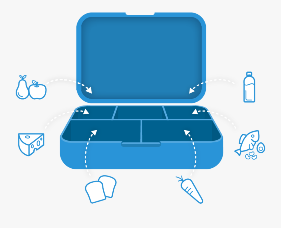 Lunchbox Png - Halestorm Lunchbox - School Lunch Box Melbourne , Free ...