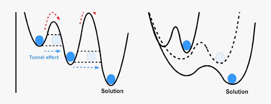 Plot , Free Transparent Clipart - ClipartKey
