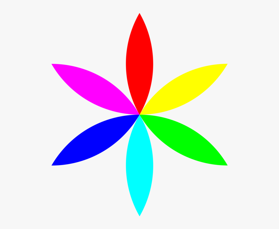 Plant,flower,leaf - Clip Art , Free Transparent Clipart - ClipartKey