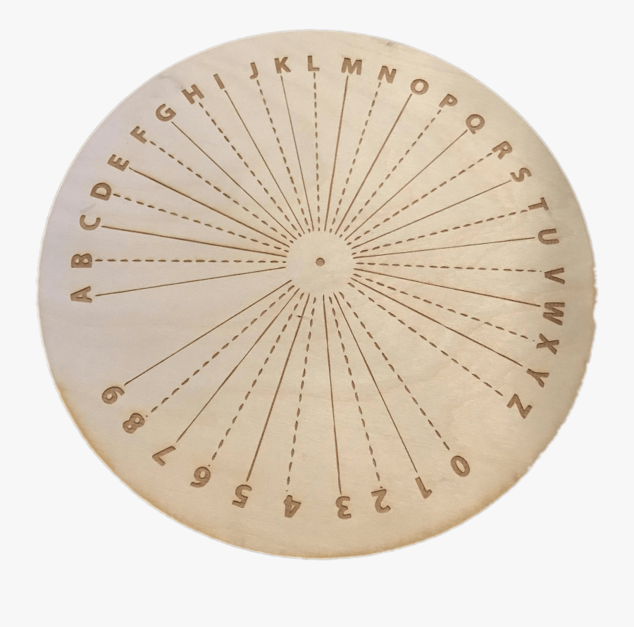Engraved Pendulum Board With Alphabet And Numbers - Circle , Free ...