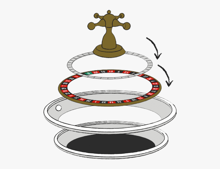 Original Roulette Wheel , Free Transparent Clipart - ClipartKey