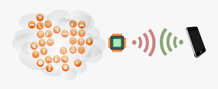Clipart - Rfid System Png , Free Transparent Clipart - ClipartKey