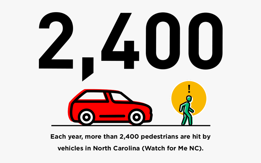 Pedestrian Nc Vision Zero - Hatchback , Free Transparent Clipart ...