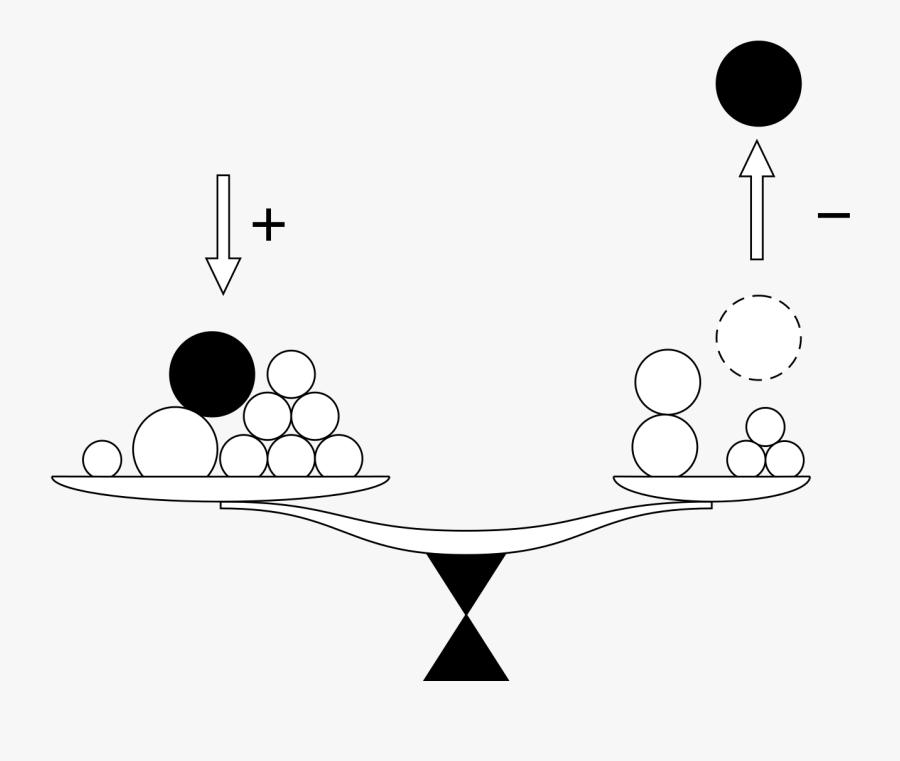 Equation Illustration , Free Transparent Clipart - ClipartKey