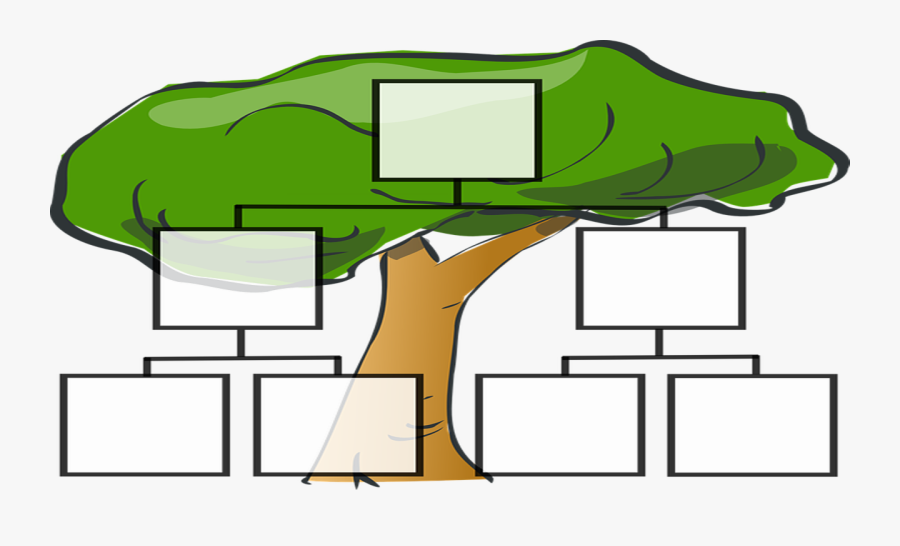 Dolan Living In Roscommon, A Woman In Bolton, England, - Family Tree ...
