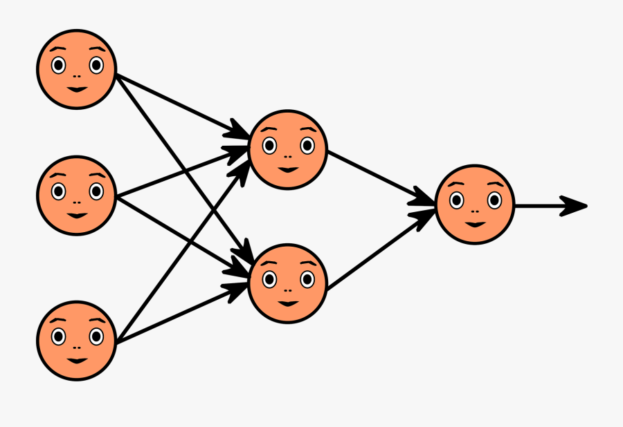 Free Neural Network , Free Transparent Clipart - ClipartKey
