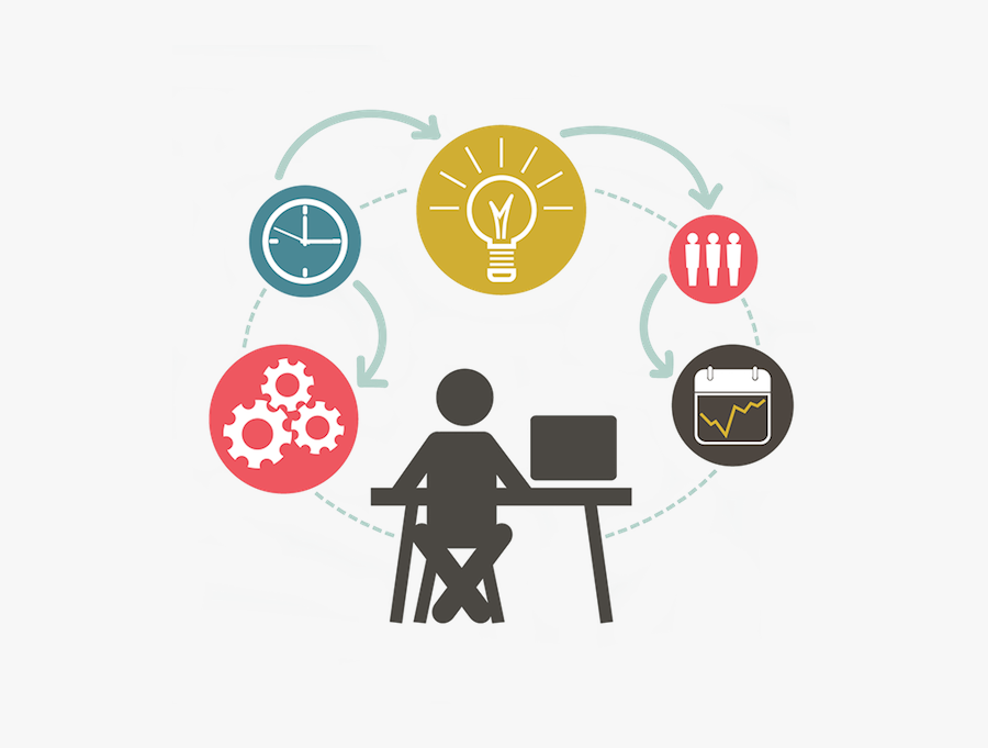 Project Portfolio Management Process Steps - Project Management Logo ...