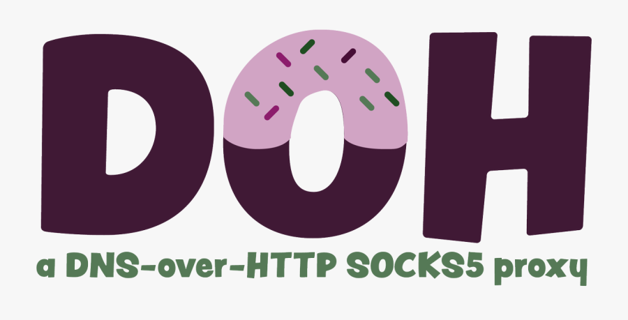 Doh Clipart Forgot Password - Circle , Free Transparent Clipart ...