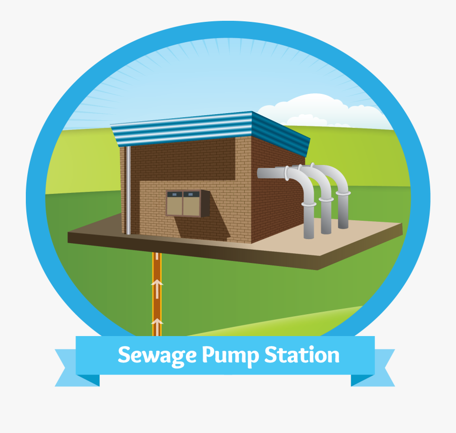 Sewage Pump Station - Architecture , Free Transparent Clipart - ClipartKey