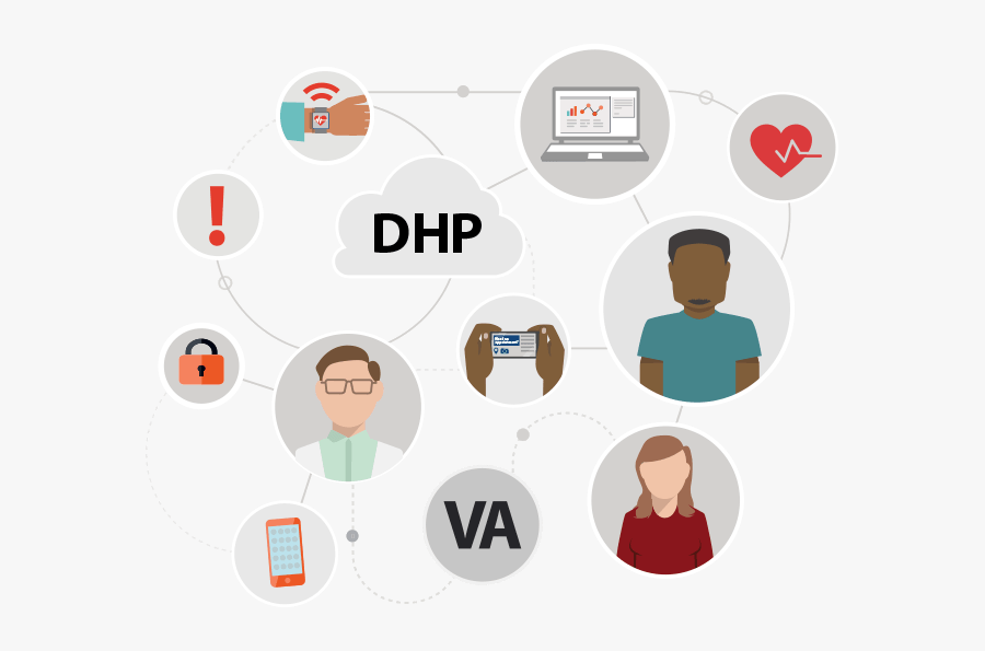 Va Digital Health Platform , Free Transparent Clipart - ClipartKey