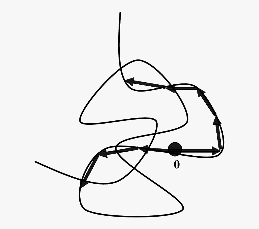 Random Walk On Random Path - Line Art , Free Transparent Clipart ...
